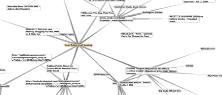 Touch Graph Google Browser - COOL HUNTING®