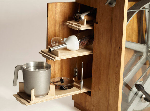 R2B2 - COOL HUNTING®