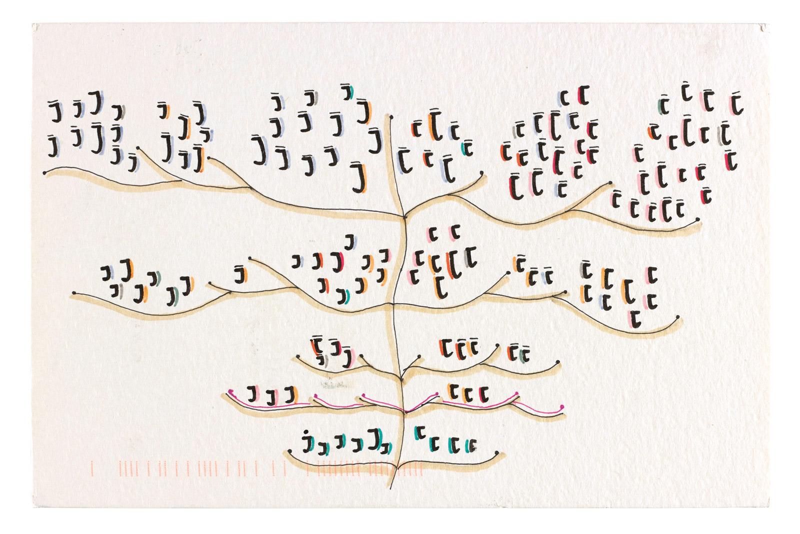 Dear Data Postcard Project - COOL HUNTING®