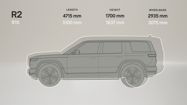 Rivian Revolutionizes the Midsize Market with R2, R3 and R3X - COOL ...