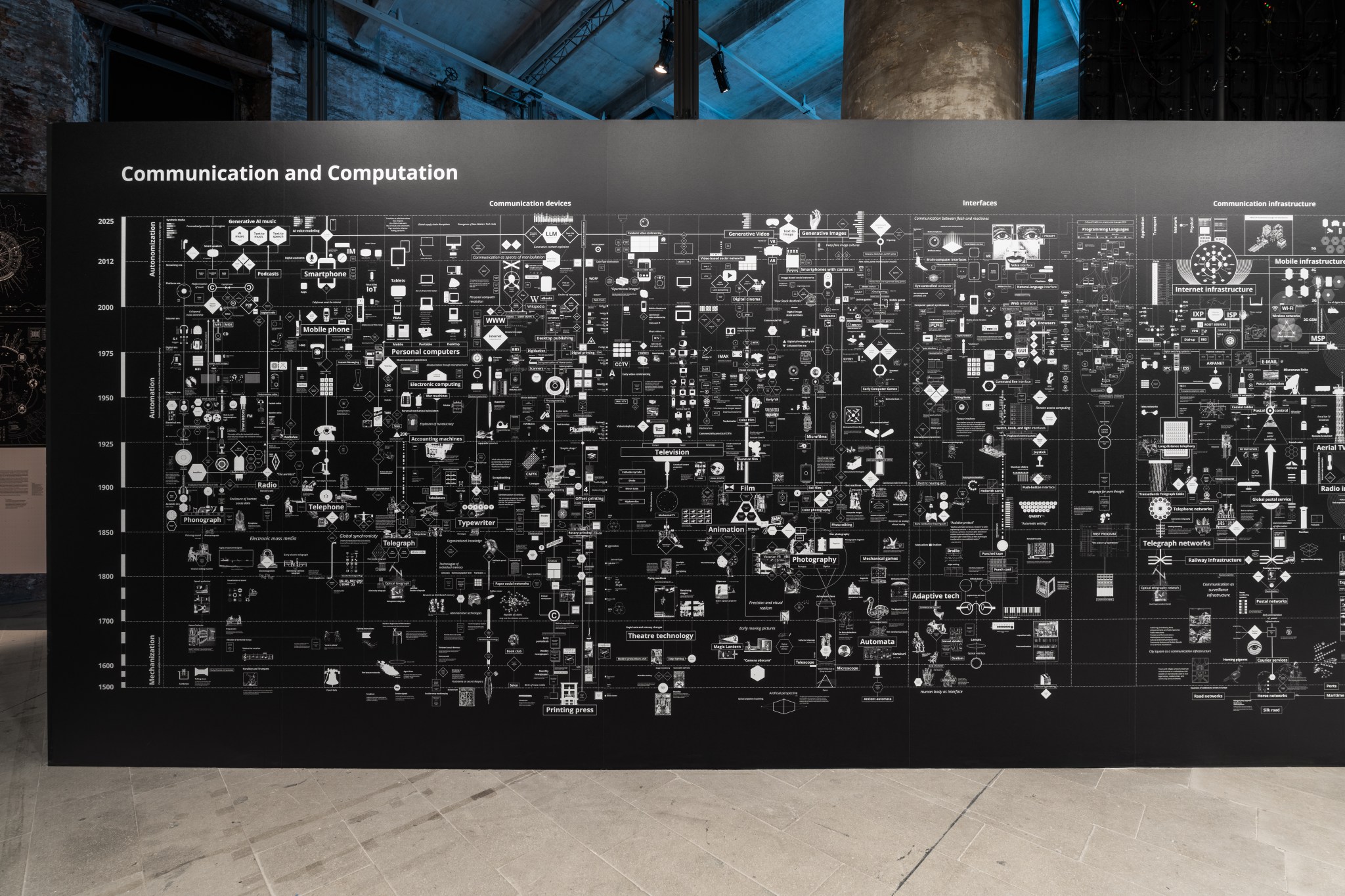 Mapping Power: Calculating Empires at the Venice Biennale - COOL HUNTING®